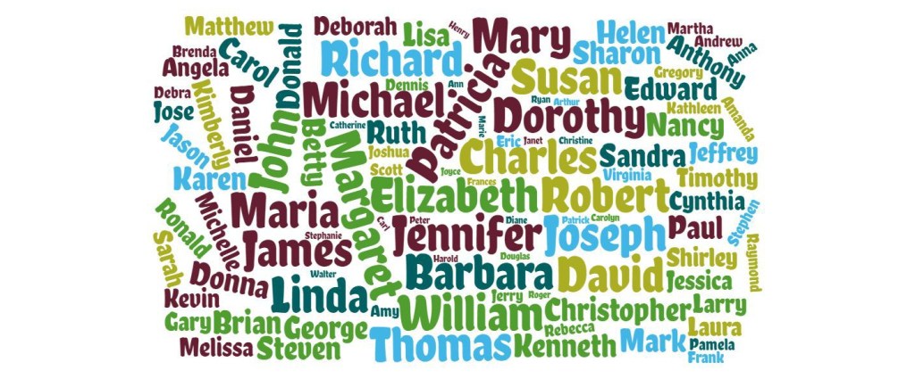 11 Sources for Researching Your Ancestor’s Name – Andersonology